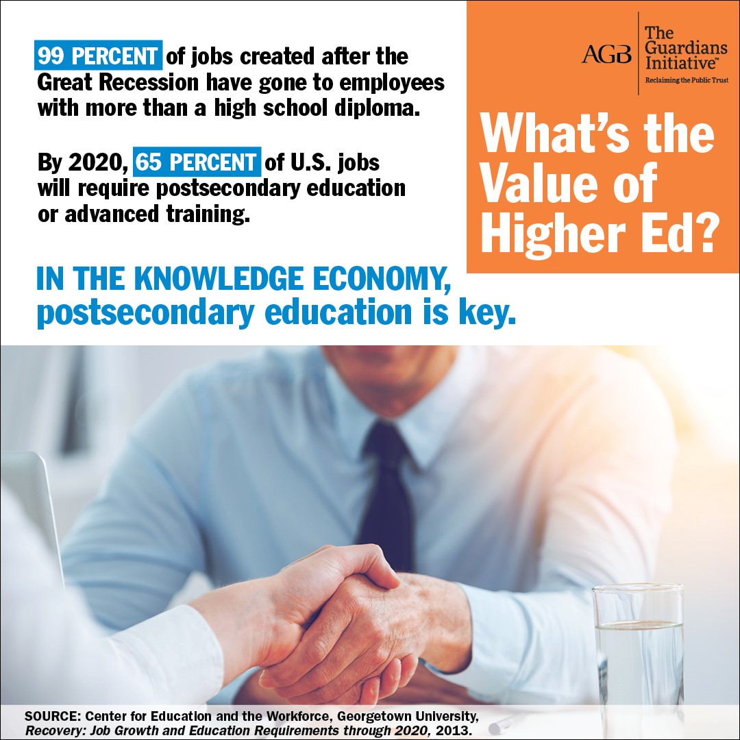 Higher Education Contributes to a Strong Economy - AGB