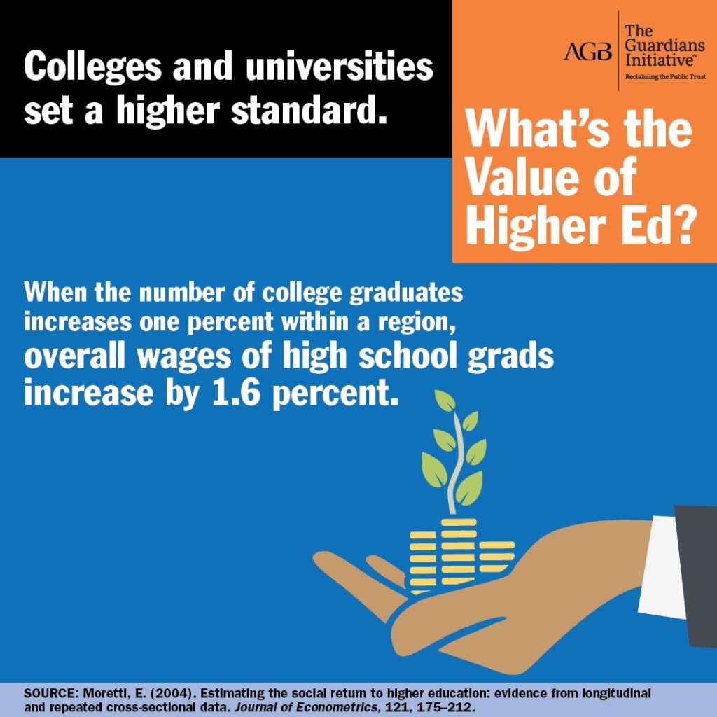 Higher Education Contributes to a Strong Economy - AGB