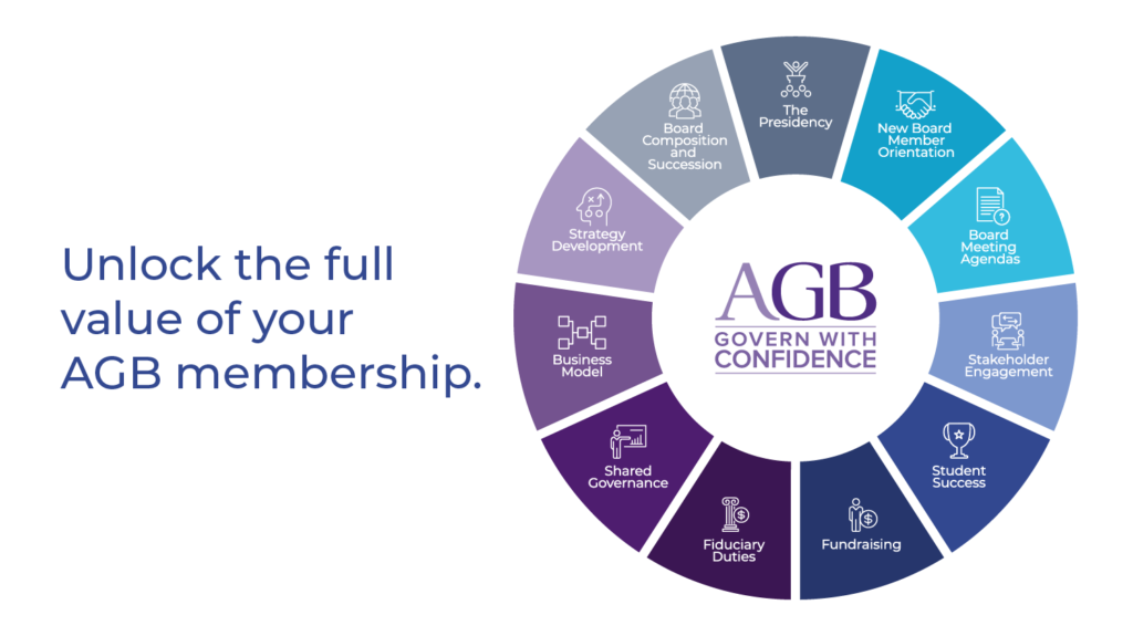 Get the Most of Your AGB Membership - AGB