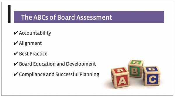 Foundations of Consequence: Foundation Board Assessments - AGB