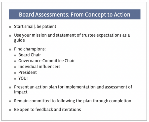 Foundations of Consequence: Foundation Board Assessments - AGB