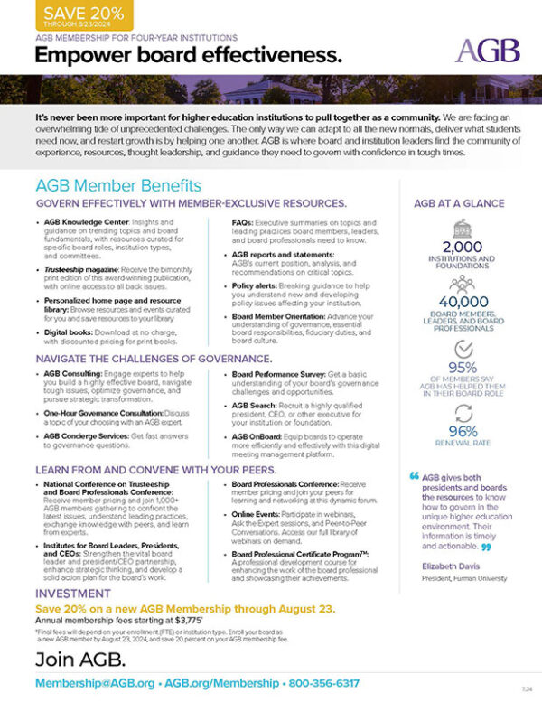 Current Members - AGB