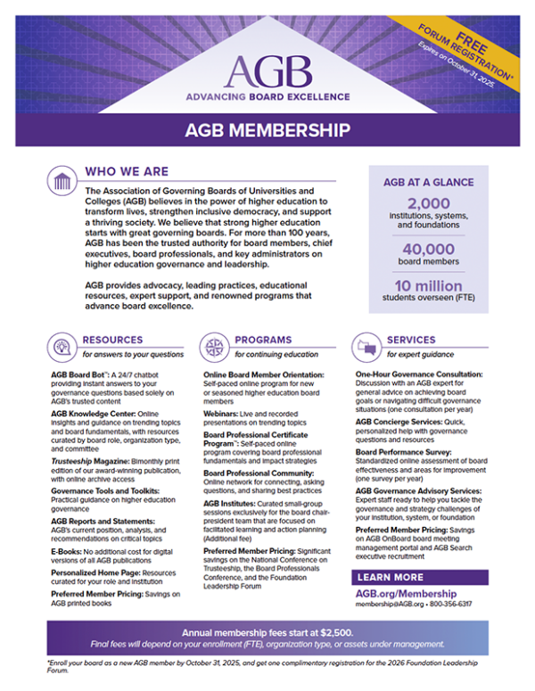 Current Members - AGB