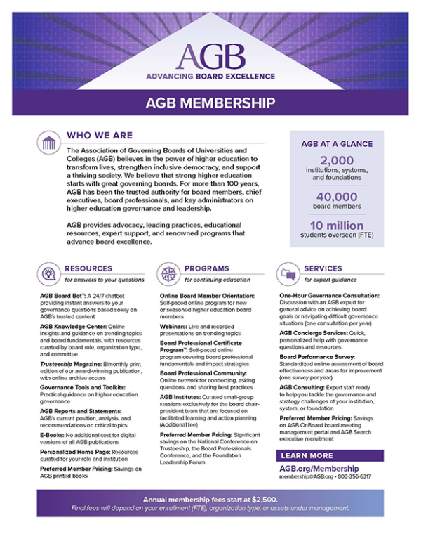 Membership - AGB